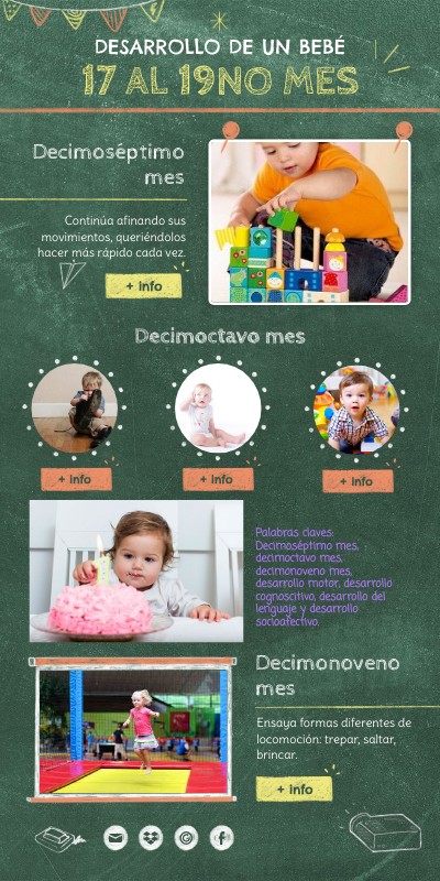 ACT. 10.RSR.16032023 | Genially