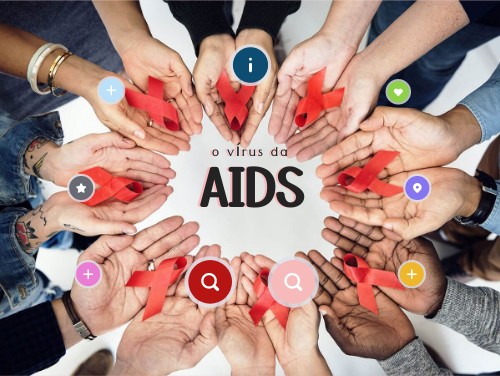 Aids e HIV | Genially