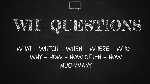 CHALK & BLACKBOARD PRESENTATION | Genially