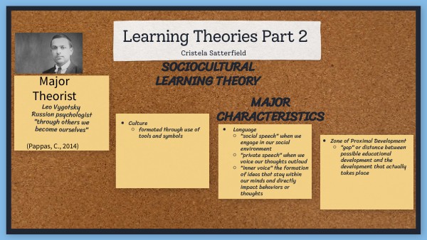 Learning Theories Part 2 | Genially