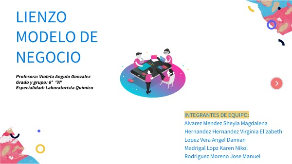 Modelo canvas - lienzo | Genially