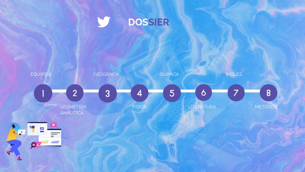 TWITTER PROCESO HORIZONTAL