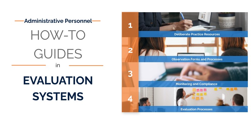 Admin How-To Directory | Genially