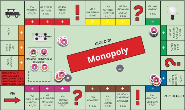 MONOPOLY | Genially
