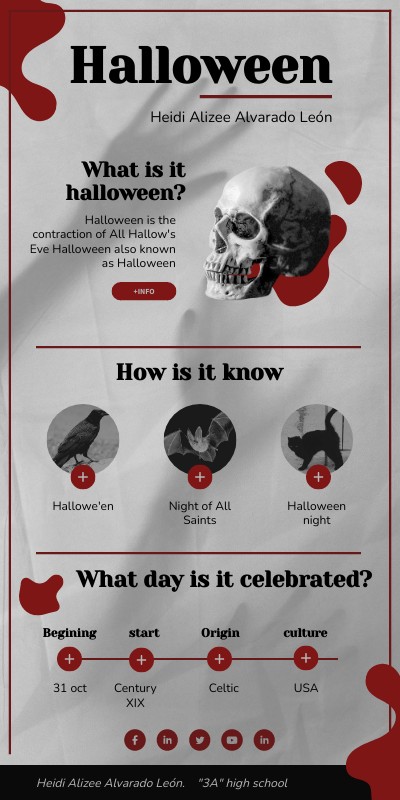 Heidi Alizee-Halloween | Genially