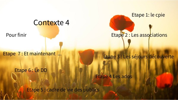 REVISION CONTEXTE 4 2AEPA
