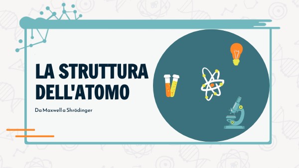 LA STRUTTURA DELL'ATOMO | Genially