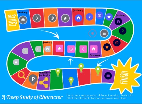 A Deep Study of Character | Genially