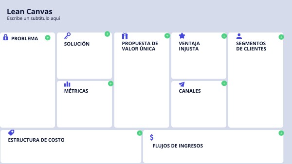LEAN CANVAS | Genially