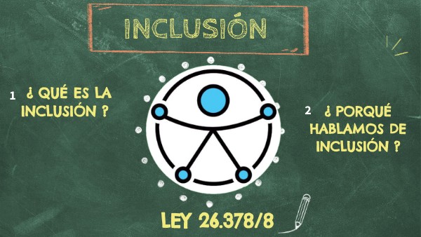 FOLLETO SOBRE INCLUSIÓN | Genially