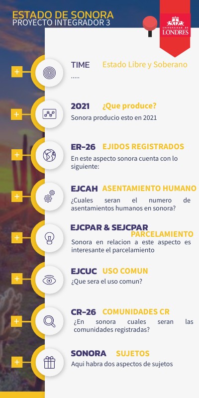 SONORA 3PROYECTO AGRARIO