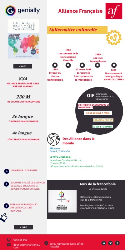 VERTICAL GENIAL ONE PAGER | Genially