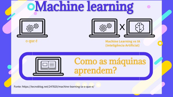 Machine learning | Genially