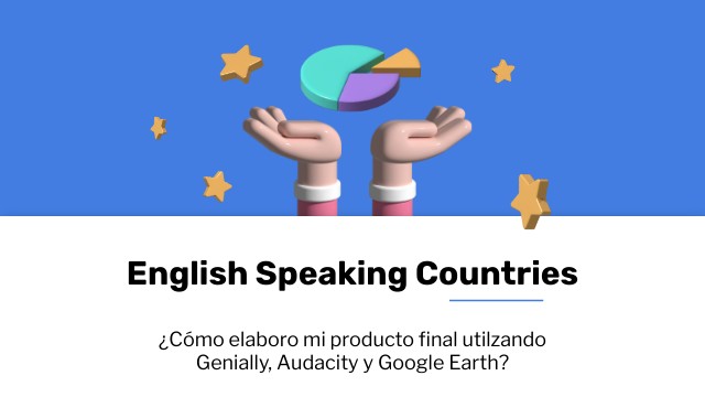 Orientaciones proyecto "English Speaking Countries" | Genially