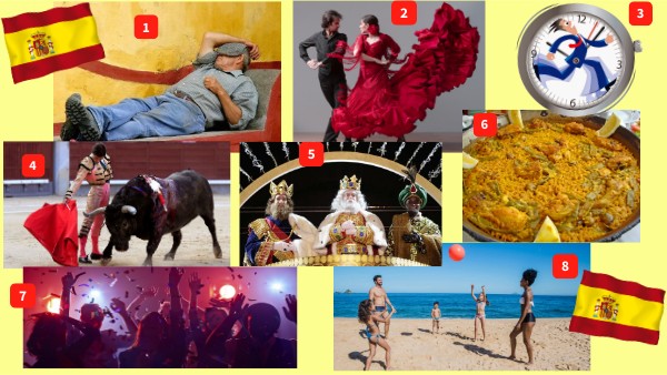 Estereotipos españoles y cultura (¿SER o ESTAR?) | Genially