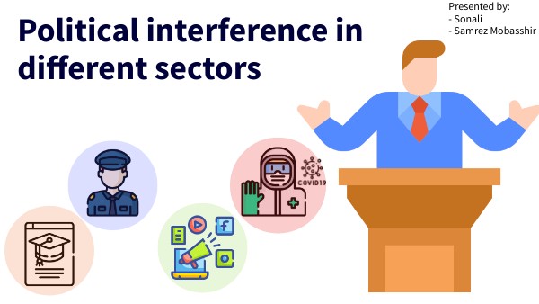 Political Interference in different sectors | Genially