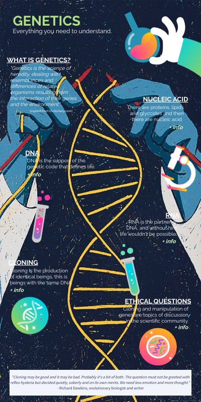 Genetics