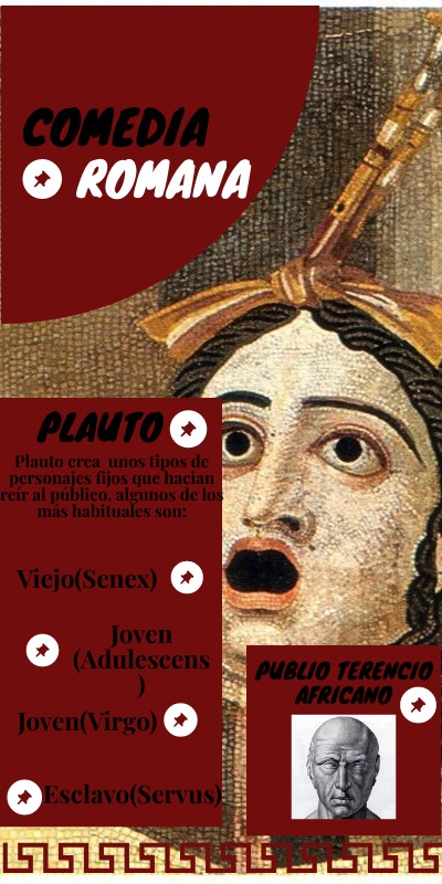 Comedia Romana(Nerea) | Genially