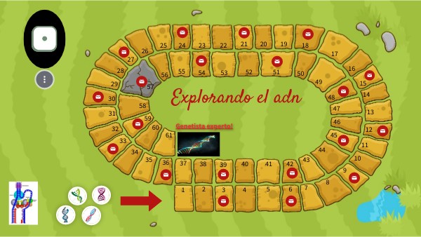 Explorando el adn | Genially