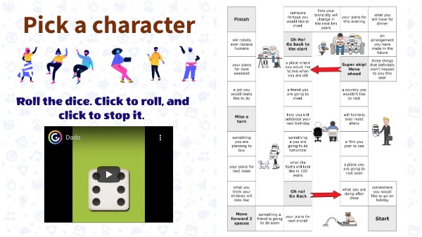 future tenses boardgame | Genially