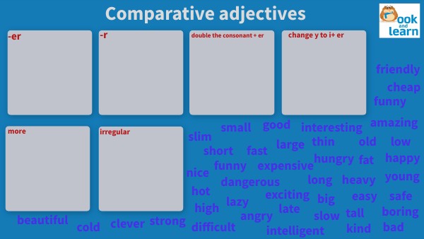 Adjectives | Genially