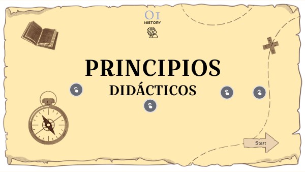 HISTORY UNIT PLAN