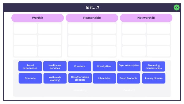 A2.2 EMPLOYABILITY SKILLS | Genially