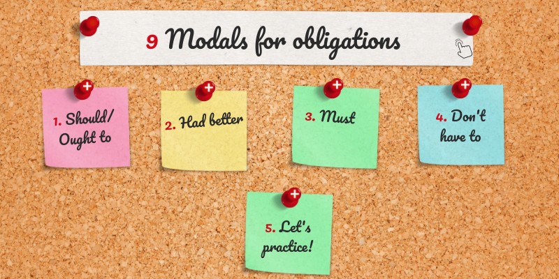 Modals B1.2 | Genially