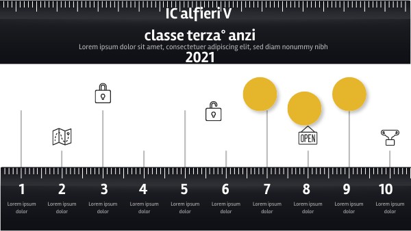 RULE LIST | Genially