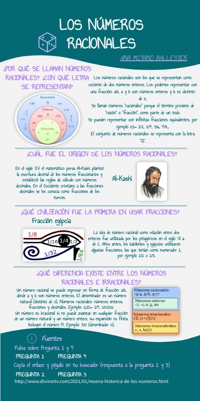 INFO ONDULADA | Genially