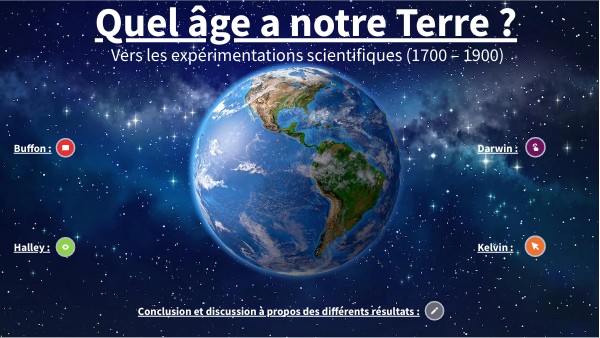 Projet Genially Age de la Terre sujet B | Genially