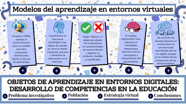 Modelos de aprendizaje CAVA