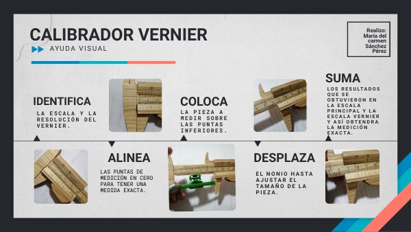 AYUDA VISUAL | Genially