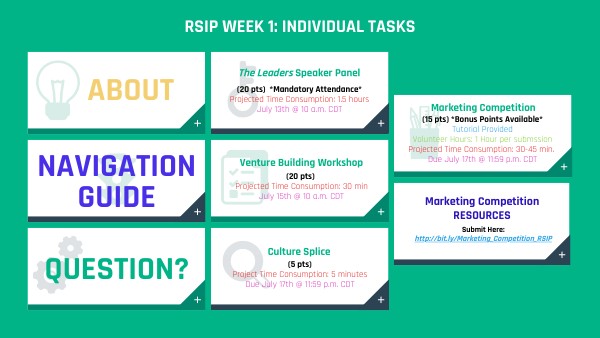 RSIP Week 1: Individual Tasks
