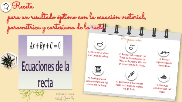 Actividades Ecuaciones de la Recta | Genially