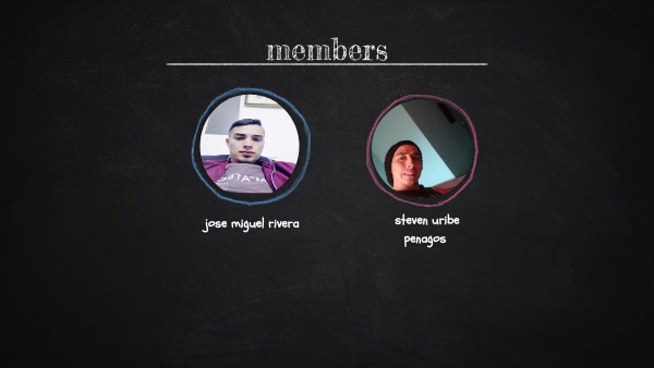 Third Conditional | Genially