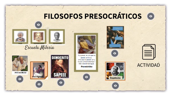 Filosofos presocráticos | Genially