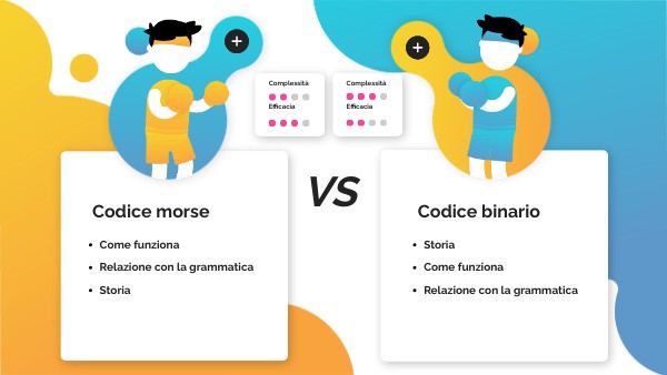 Codice morse e binario