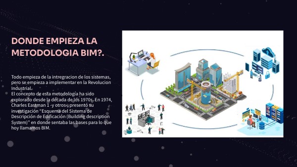 PRESENTACIÓN METODOLOGIA BIM. | Genially
