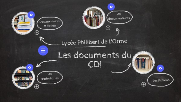 Lycée Philibert de L'Orme -Les documents du CDI | Genially