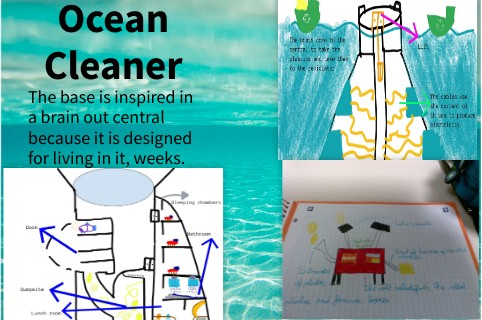 2B 28 RTL | Genially