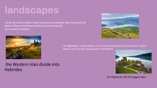 Tableau d'activités | Genially