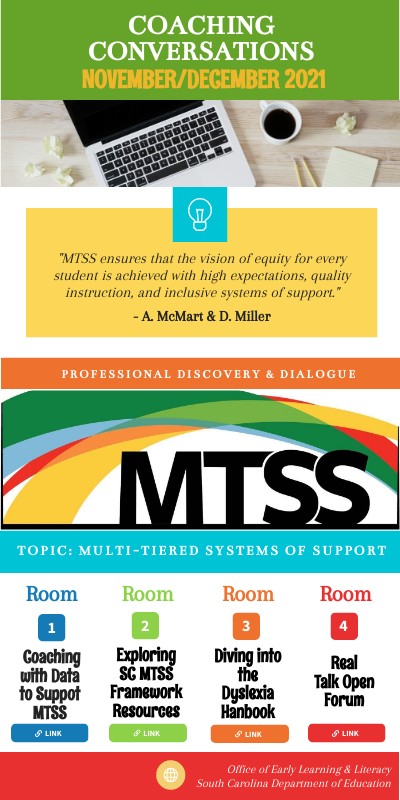 R2S Coaching Conversations Community November / December 2021