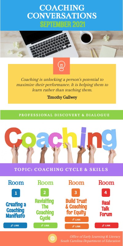 R2S Coaching Conversations Community September 2021 | Genially