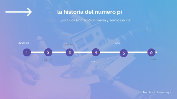 NÚMERO PI