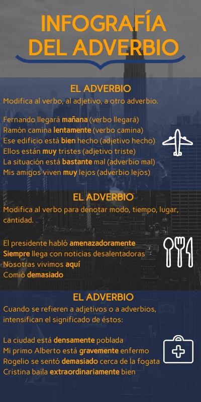 EL ADVERBIO | Genially