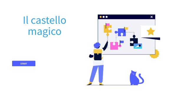 Il castello magico | Genially