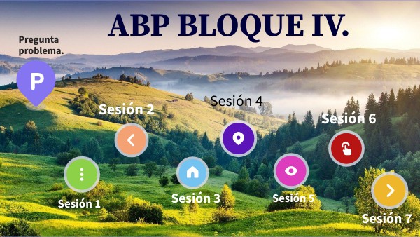 ABP BLOQUE IV | Genially
