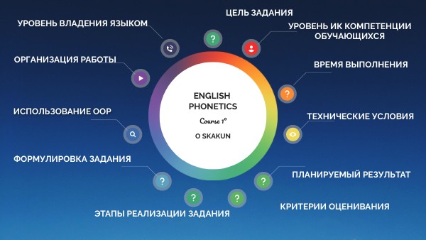 SUMMARY SUBJECT | Genially