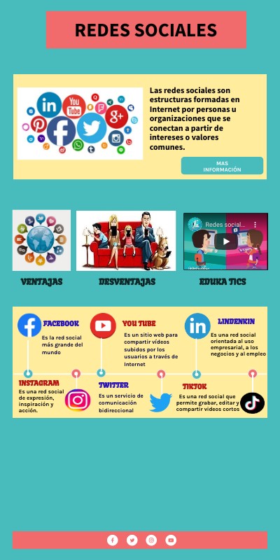 INFOGRAFIA REDES SOCIALES
